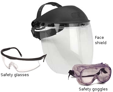 Shielding and PPE - Radiation Safety - Grand Valley State University